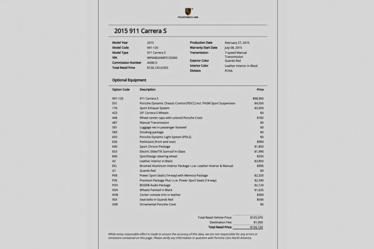 2015 Porsche 911 S for Sale | Built for Backroads